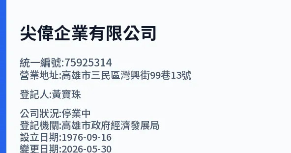 尖偉企業有限公司的照片-統編 75925314(高雄市) 公司登記資料與營業項目詳細圖表