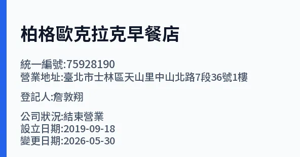 柏格歐克拉克早餐店的照片-統編 75928190(臺北市) 公司登記資料與營業項目詳細圖表