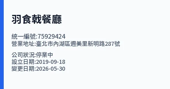羽食戟餐廳的照片-統編 75929424(臺北市) 公司登記資料與營業項目詳細圖表