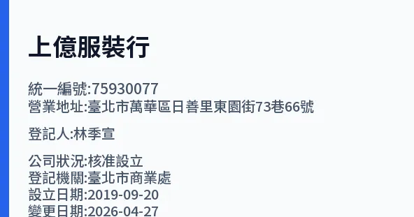 上億服裝行的照片-統編 75930077(臺北市) 公司登記資料與營業項目詳細圖表