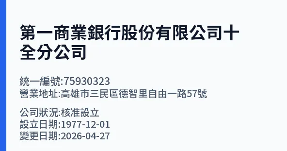 第一商業銀行股份有限公司十全分公司的照片-統編 75930323(高雄市) 公司登記資料與營業項目詳細圖表