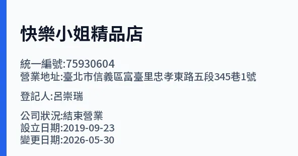 快樂小姐精品店的照片-統編 75930604(臺北市) 公司登記資料與營業項目詳細圖表