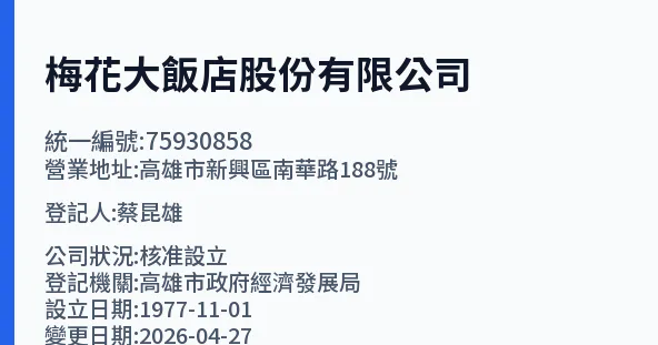 梅花大飯店股份有限公司的照片-統編 75930858(高雄市) 公司登記資料與營業項目詳細圖表