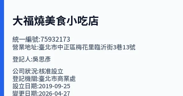 大福燒美食小吃店的照片-統編 75932173(臺北市) 公司登記資料與營業項目詳細圖表