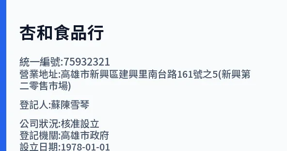 杏和食品行的照片-統編 75932321(高雄市) 公司登記資料與營業項目詳細圖表