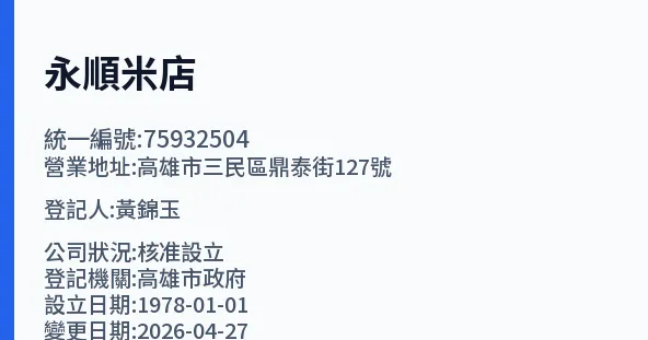 永順米店的照片-統編 75932504(高雄市) 公司登記資料與營業項目詳細圖表