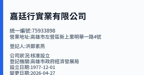 嘉廷行實業有限公司的照片-統編 75933898(高雄市) 公司登記資料與營業項目詳細圖表