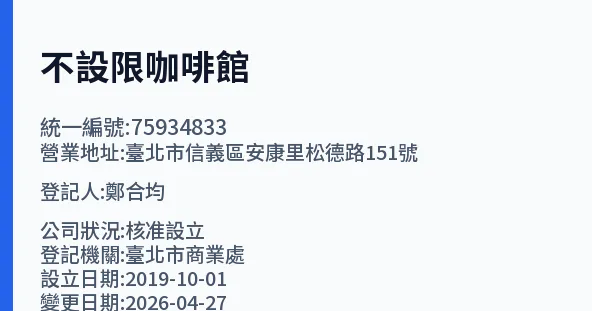 不設限咖啡館的照片-統編 75934833(臺北市) 公司登記資料與營業項目詳細圖表