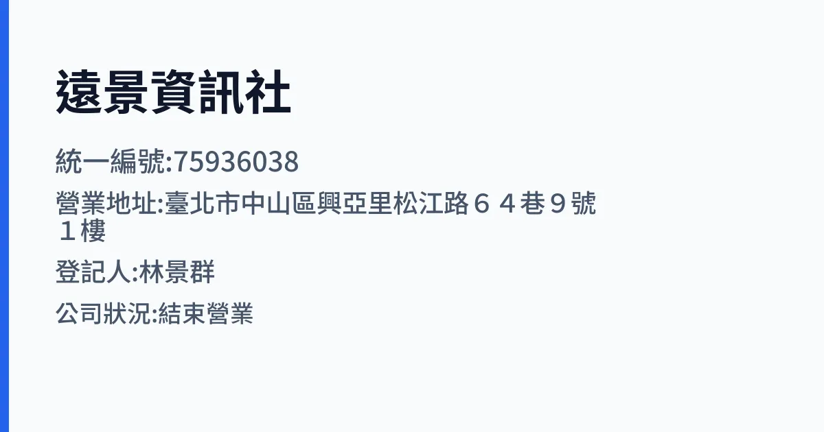 遠景資訊社 - 統編 75936038(臺北市) 公司登記資料與營業項目詳細圖表