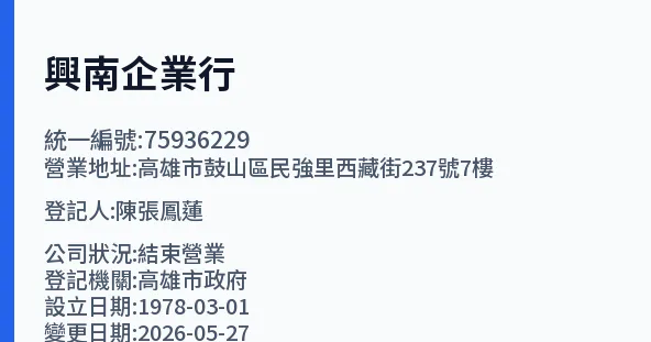 興南企業行的照片-統編 75936229(高雄市) 公司登記資料與營業項目詳細圖表