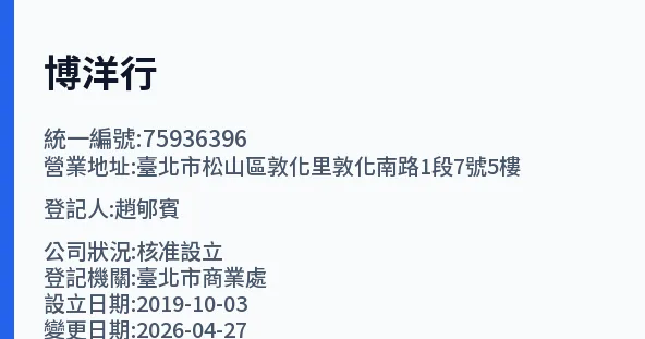 博洋行的照片-統編 75936396(臺北市) 公司登記資料與營業項目詳細圖表