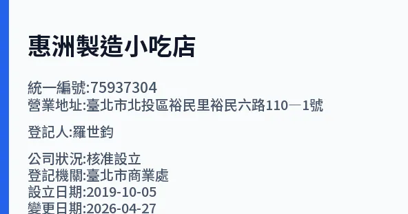 惠洲製造小吃店的照片-統編 75937304(臺北市) 公司登記資料與營業項目詳細圖表