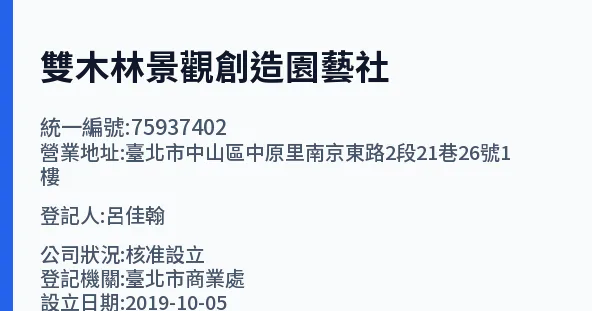 雙木林景觀創造園藝社的照片-統編 75937402(臺北市) 公司登記資料與營業項目詳細圖表