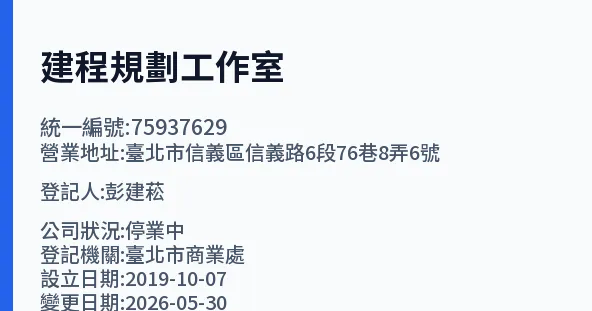 建程規劃工作室的照片-統編 75937629(臺北市) 公司登記資料與營業項目詳細圖表