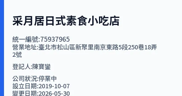 采月居日式素食小吃店的照片-統編 75937965(臺北市) 公司登記資料與營業項目詳細圖表