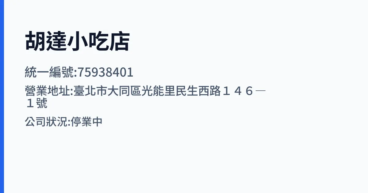 胡達小吃店 - 統編 75938401(臺北市) 公司登記資料與營業項目詳細圖表