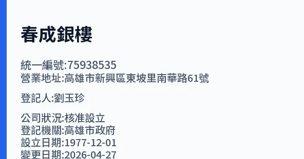 春成銀樓的照片-統編 75938535(高雄市) 公司登記資料與營業項目詳細圖表