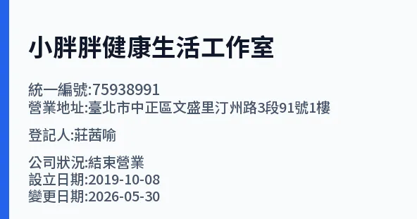 小胖胖健康生活工作室的照片-統編 75938991(臺北市) 公司登記資料與營業項目詳細圖表