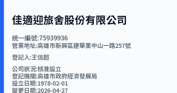 佳適迎旅舍股份有限公司的照片-統編 75939936(高雄市) 公司登記資料與營業項目詳細圖表