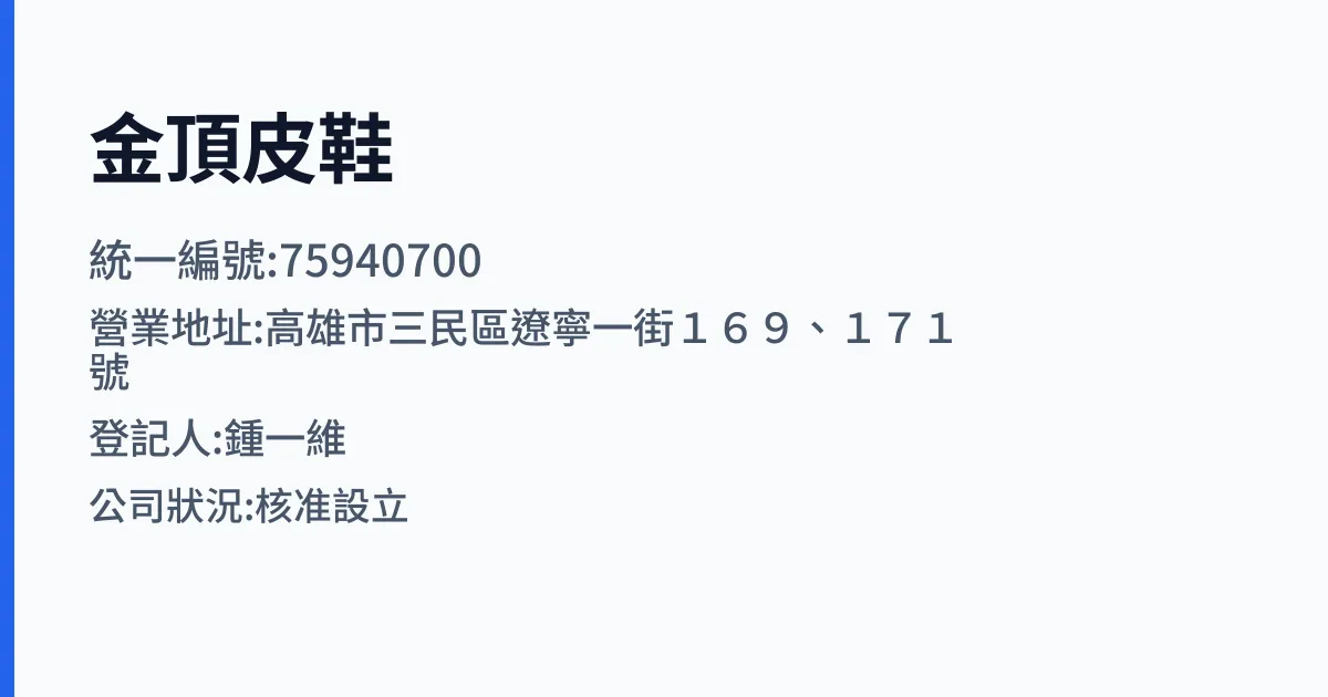 金頂皮鞋 - 統編 75940700(高雄市) 公司登記資料與營業項目詳細圖表