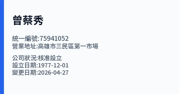 曾蔡秀的照片-統編 75941052(高雄市) 公司登記資料與營業項目詳細圖表