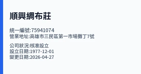 順興綢布莊的照片-統編 75941074(高雄市) 公司登記資料與營業項目詳細圖表