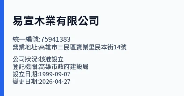 易宣木業有限公司的照片-統編 75941383(高雄市) 公司登記資料與營業項目詳細圖表