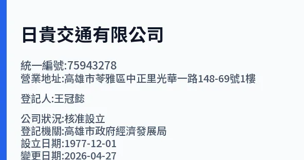 日貴交通有限公司的照片-統編 75943278(高雄市) 公司登記資料與營業項目詳細圖表