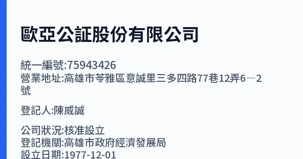 歐亞公証股份有限公司的照片-統編 75943426(高雄市) 公司登記資料與營業項目詳細圖表