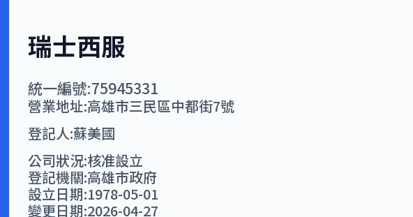 瑞士西服的照片-統編 75945331(高雄市) 公司登記資料與營業項目詳細圖表