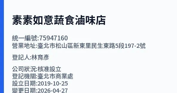 素素如意蔬食滷味店的照片-統編 75947160(臺北市) 公司登記資料與營業項目詳細圖表