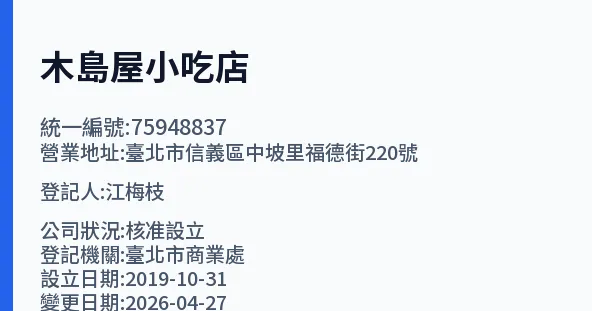 木島屋小吃店的照片-統編 75948837(臺北市) 公司登記資料與營業項目詳細圖表