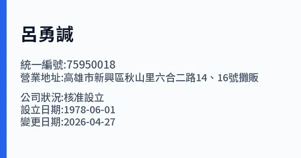 呂勇諴的照片-統編 75950018(高雄市) 公司登記資料與營業項目詳細圖表