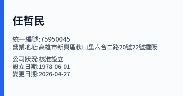 任哲民的照片-統編 75950045(高雄市) 公司登記資料與營業項目詳細圖表