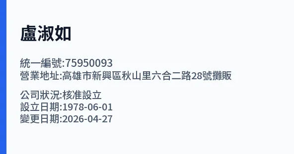 盧淑如的照片-統編 75950093(高雄市) 公司登記資料與營業項目詳細圖表