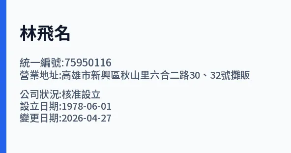 林飛名的照片-統編 75950116(高雄市) 公司登記資料與營業項目詳細圖表