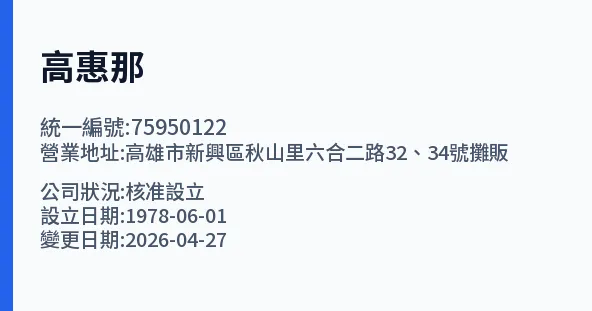 高惠那的照片-統編 75950122(高雄市) 公司登記資料與營業項目詳細圖表
