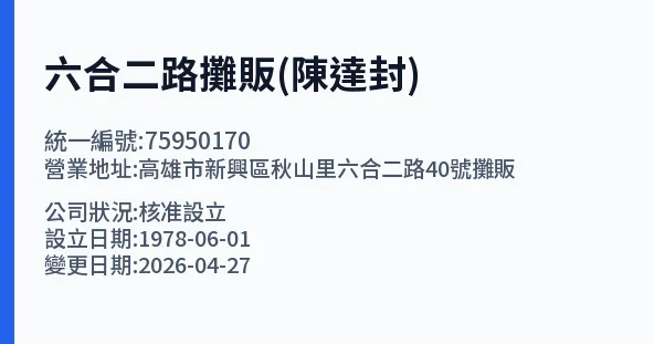 六合二路攤販(陳達封)的照片-統編 75950170(高雄市) 公司登記資料與營業項目詳細圖表