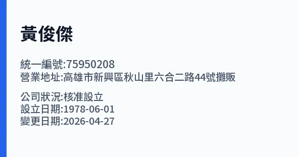 黃俊傑的照片-統編 75950208(高雄市) 公司登記資料與營業項目詳細圖表
