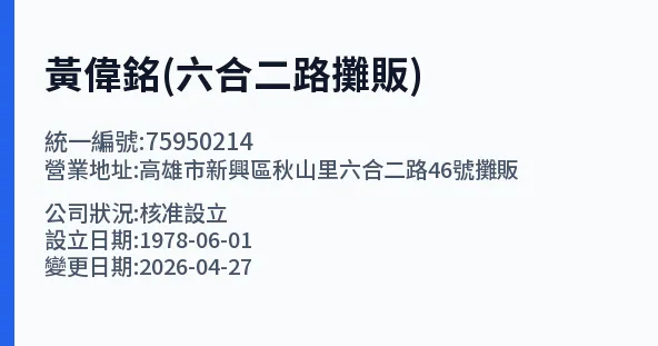 黃偉銘(六合二路攤販)的照片-統編 75950214(高雄市) 公司登記資料與營業項目詳細圖表