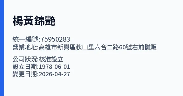 楊黃錦艷的照片-統編 75950283(高雄市) 公司登記資料與營業項目詳細圖表