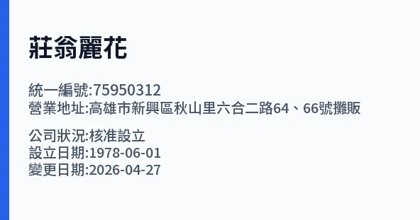 莊翁麗花的照片-統編 75950312(高雄市) 公司登記資料與營業項目詳細圖表