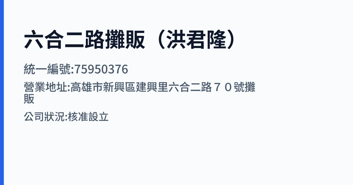 六合二路攤販（洪君隆） - 統編 75950376(高雄市) 公司登記資料與營業項目詳細圖表