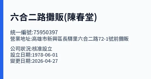 六合二路攤販(陳春堂)的照片-統編 75950397(高雄市) 公司登記資料與營業項目詳細圖表