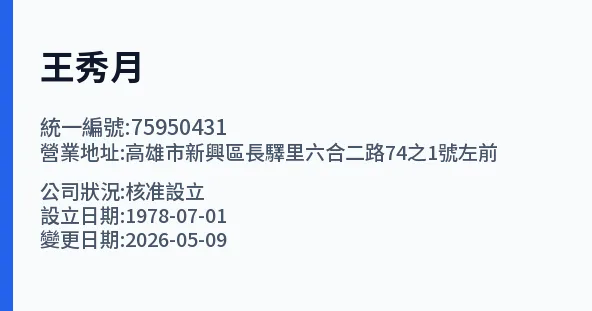 王秀月的照片-統編 75950431(高雄市) 公司登記資料與營業項目詳細圖表