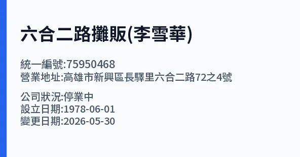 六合二路攤販(李雪華)的照片-統編 75950468(高雄市) 公司登記資料與營業項目詳細圖表