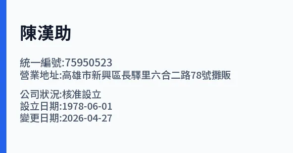 陳漢助的照片-統編 75950523(高雄市) 公司登記資料與營業項目詳細圖表