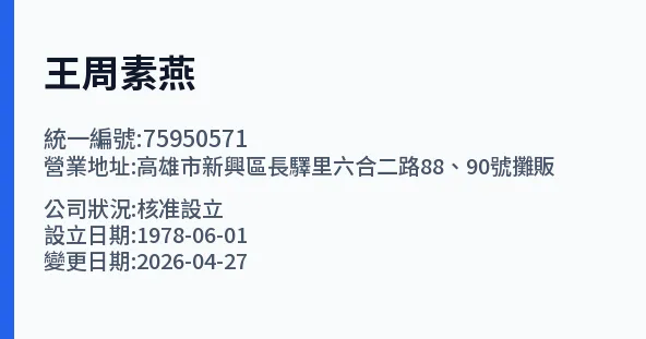 王周素燕的照片-統編 75950571(高雄市) 公司登記資料與營業項目詳細圖表