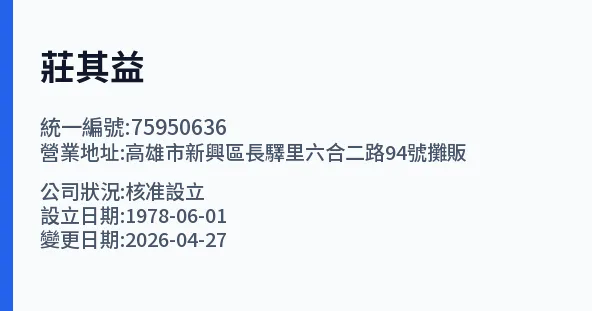 莊其益的照片-統編 75950636(高雄市) 公司登記資料與營業項目詳細圖表
