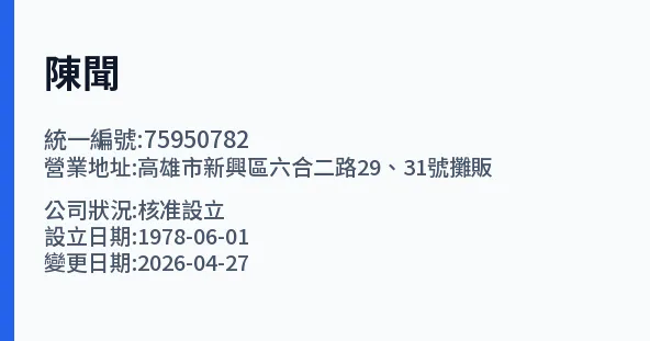 陳聞的照片-統編 75950782(高雄市) 公司登記資料與營業項目詳細圖表